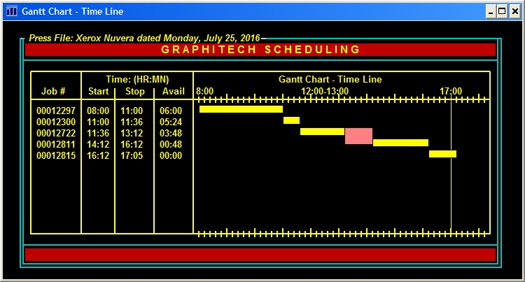 GraphiTech Computer Systems Catalog